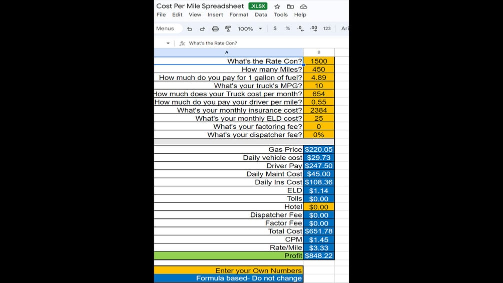 CPM Box Trucking Spreadsheet
