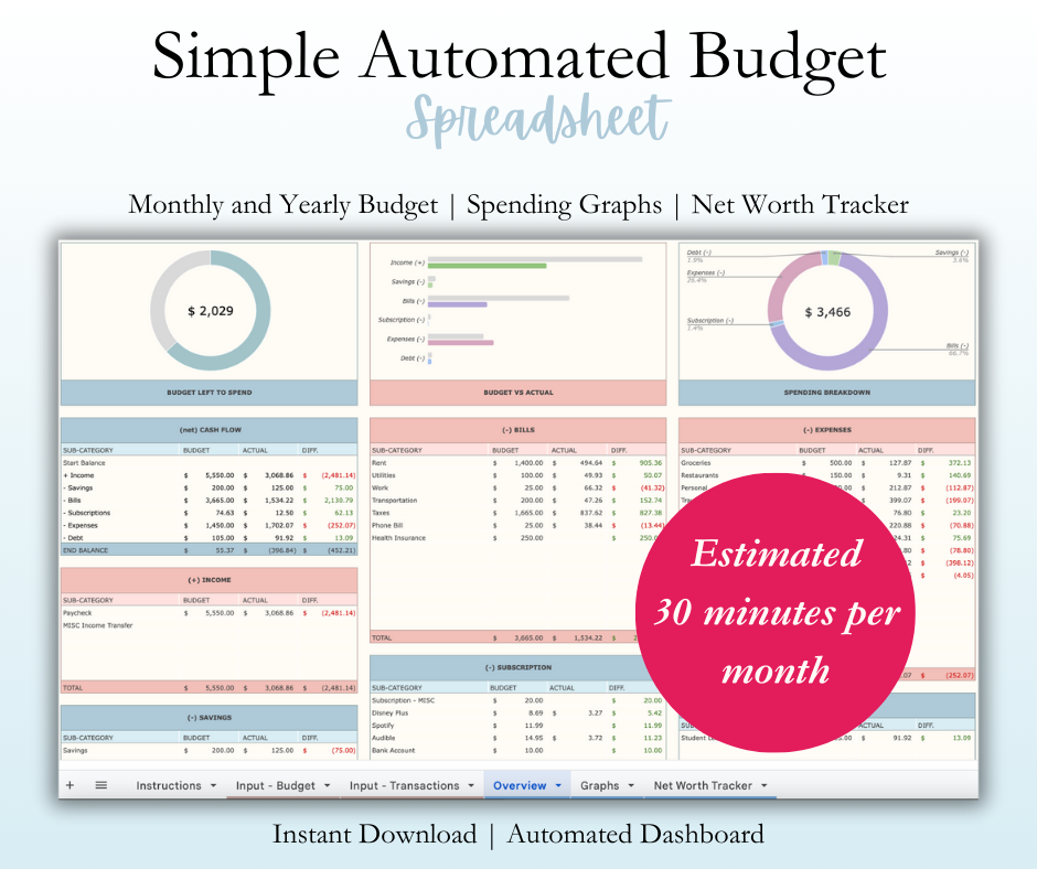 Budget Template