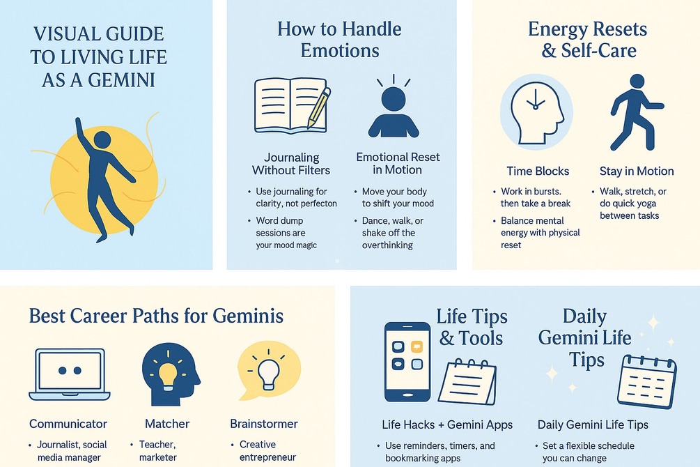 THE GEMINI BIBLE: Everything a Gemini Needs to Know to Thrive