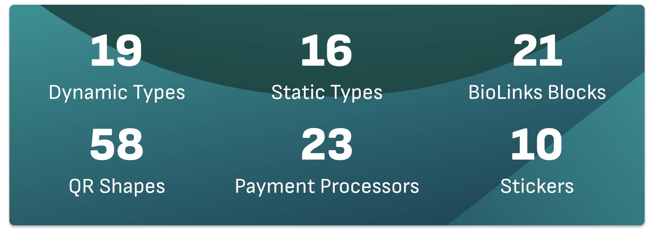 Quick Code - Self Hosted QR Code Generator and Digital Business Cards ...