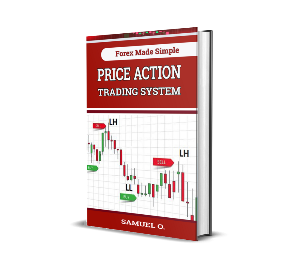 Price Action Trading System Learn to Trade Without Indicators and Read ...