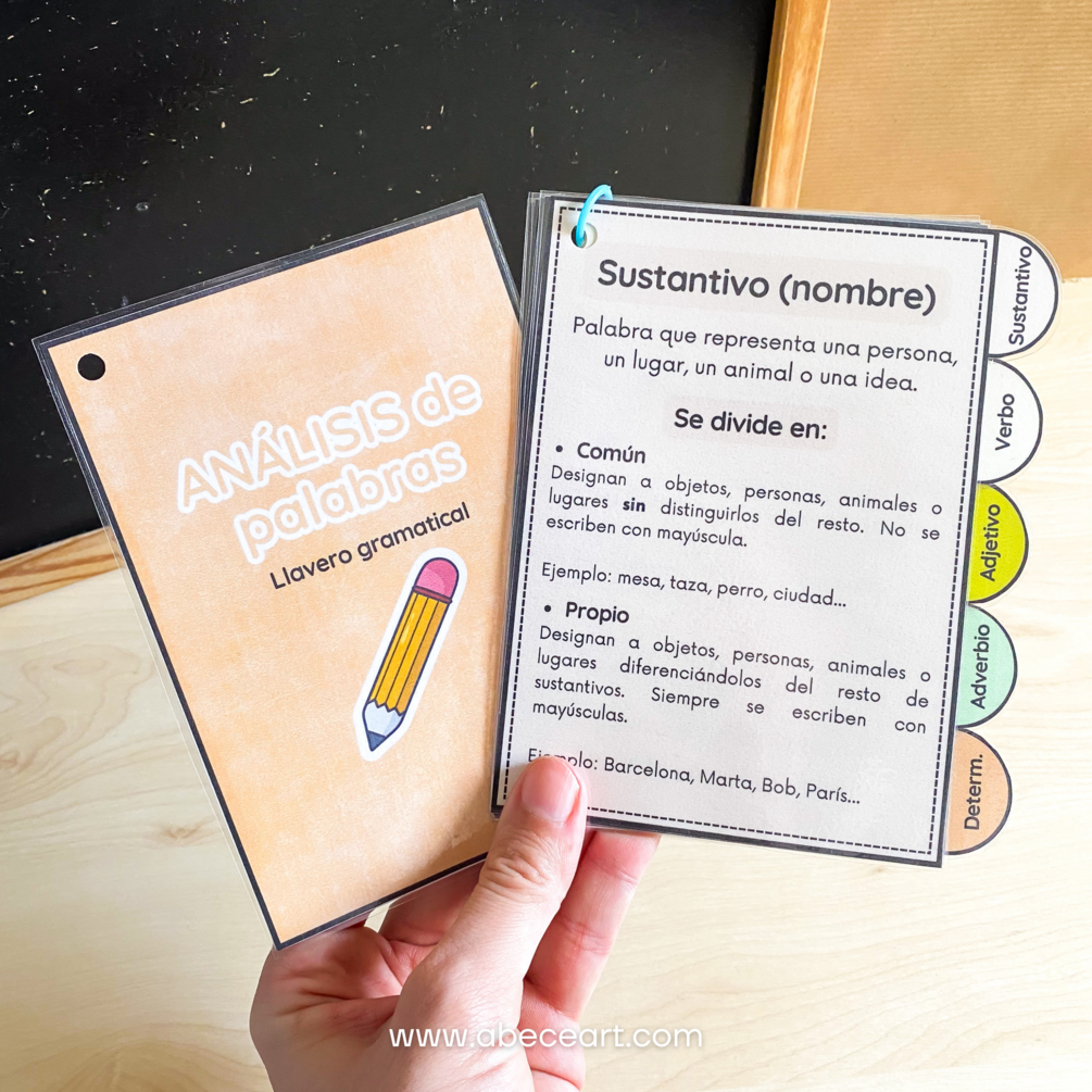 Llavero gramatical: Análisis de palabras. Idiomas: CAT/CAST