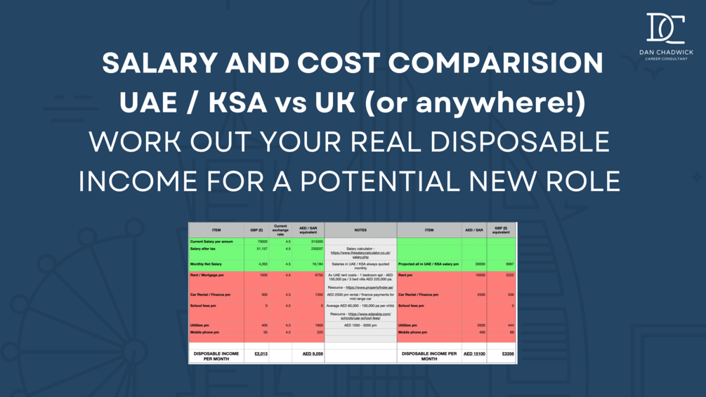 Salary and Living Cost Comparison - UAE / Saudi vs Home Country