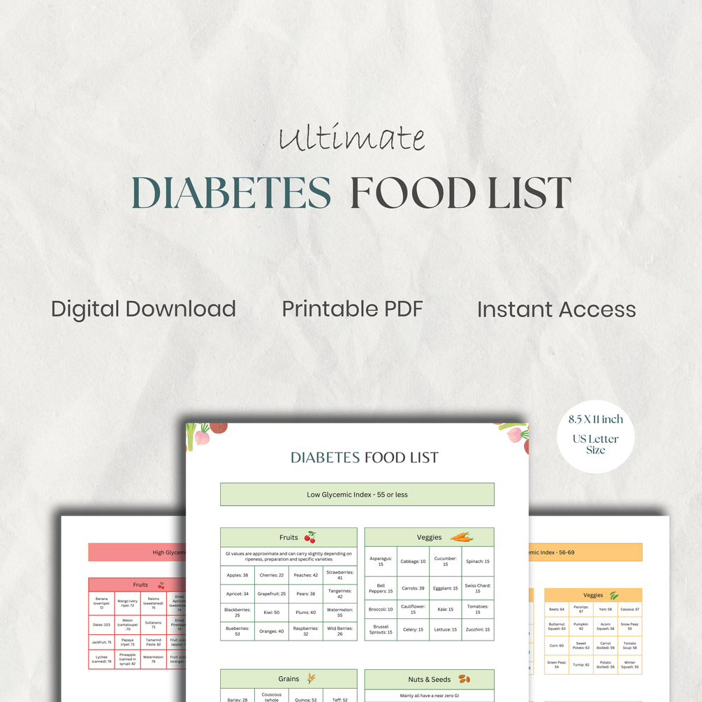 Type 2 Diabetes Food List Printable PDF, Diabetic Food Chart, Pre ...
