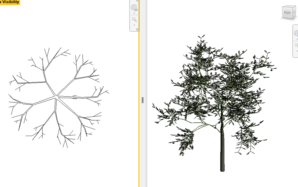 Planting Revit Family
