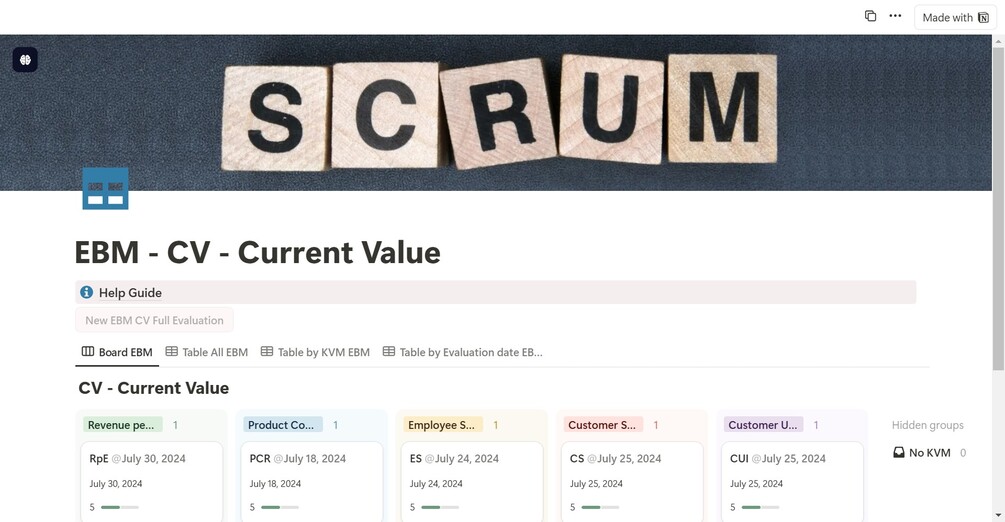 Scrum-Agile- Evidence-Based Management (EBM) - PACK