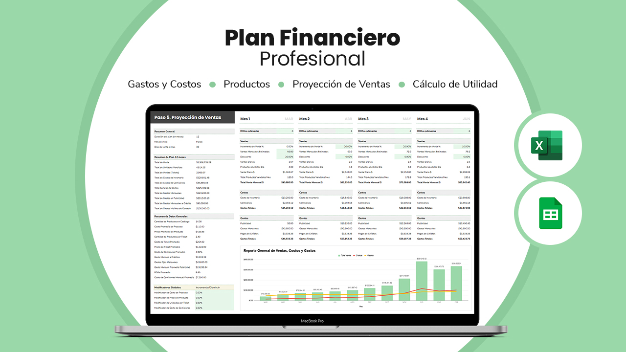 Plan de Negocios, Plan Financiero y Proyección de Ventas (Plantilla Excel y Google Sheets)