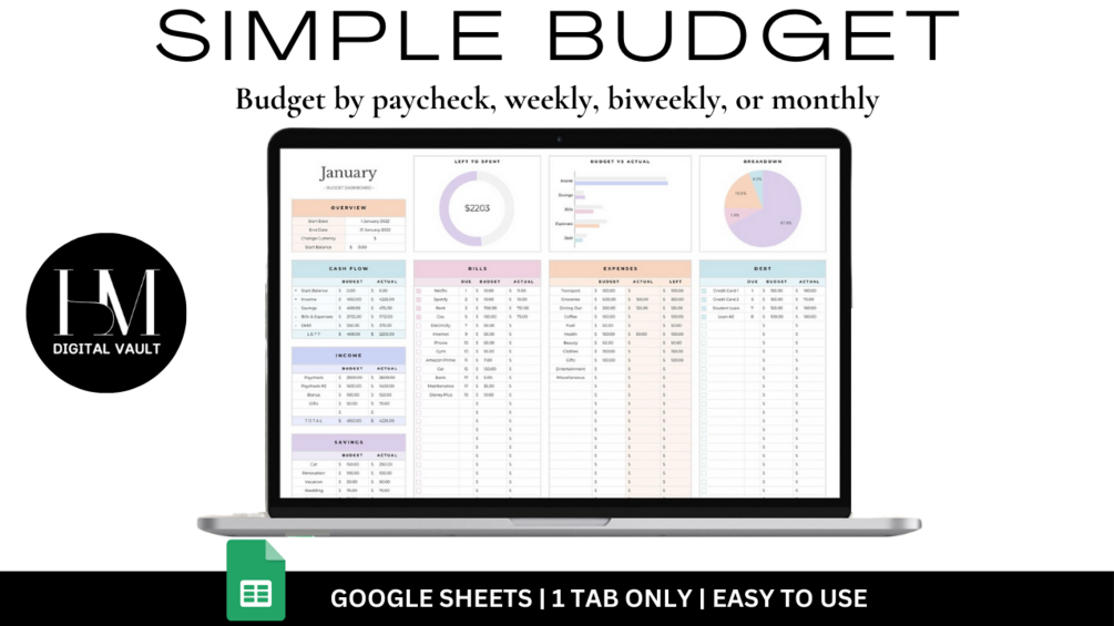 Budget Planner, Paycheck Budget Tracker for Google Sheets