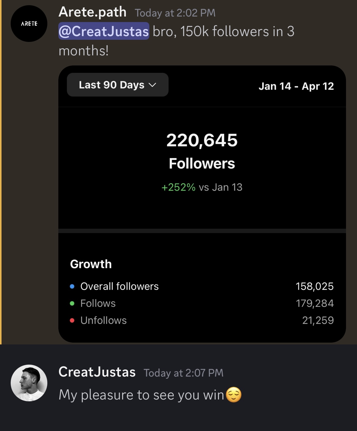 Working hard won’t make you rich... - CreatJustas