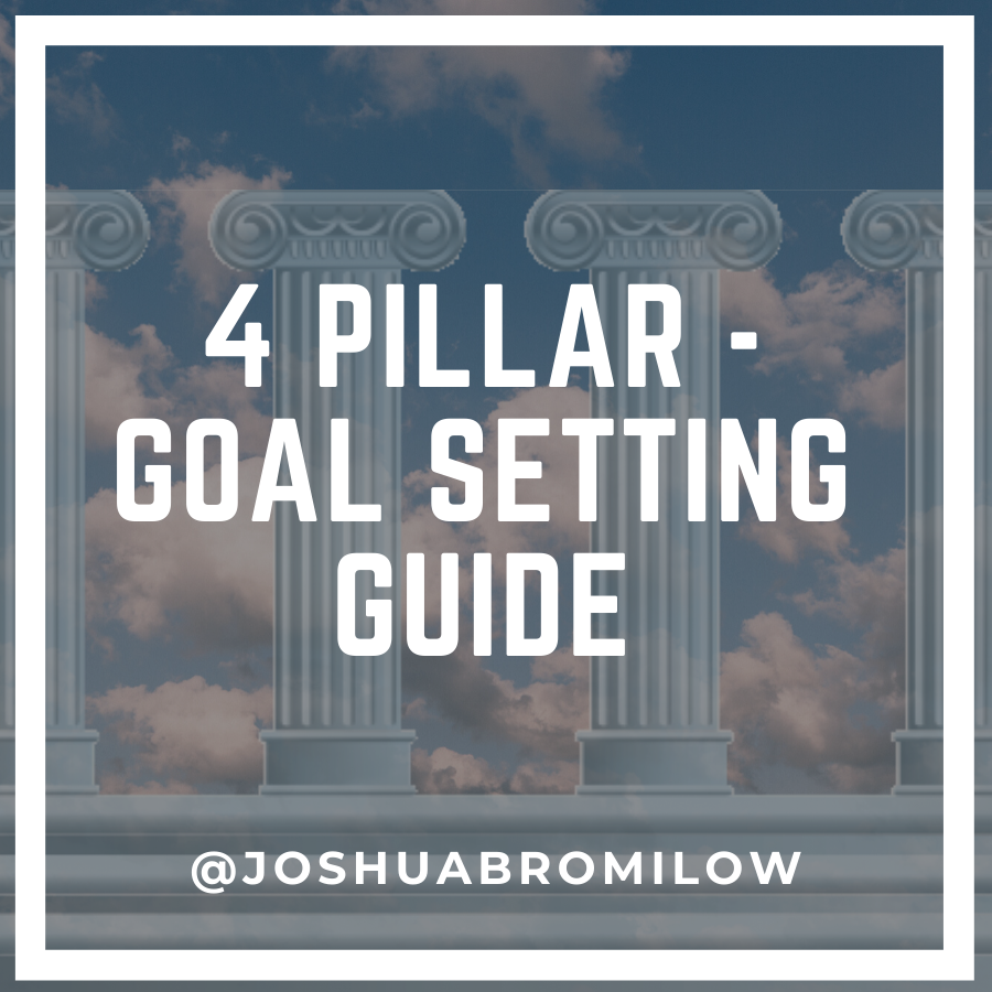 4 Pillar - Goal setting guide