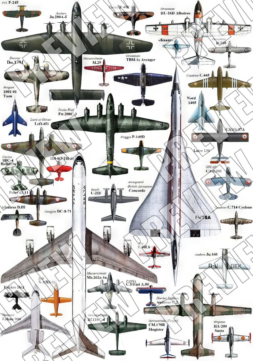 3 - Wings Through Time: The Evolution of Legendary Aircraft