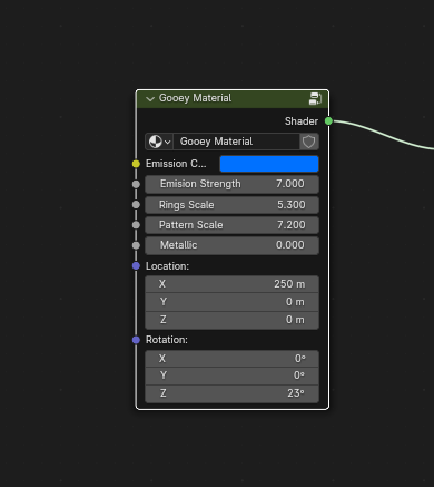 Procedural Gooey Material/Texture