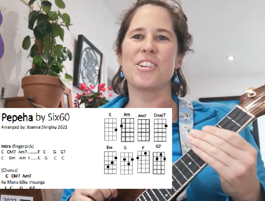 Pepeha - Ukulele Chord Chart