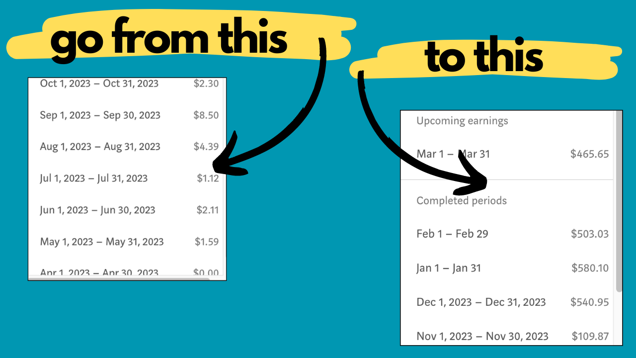Medium Money: The Simple Guide to Writing Articles That Pay You