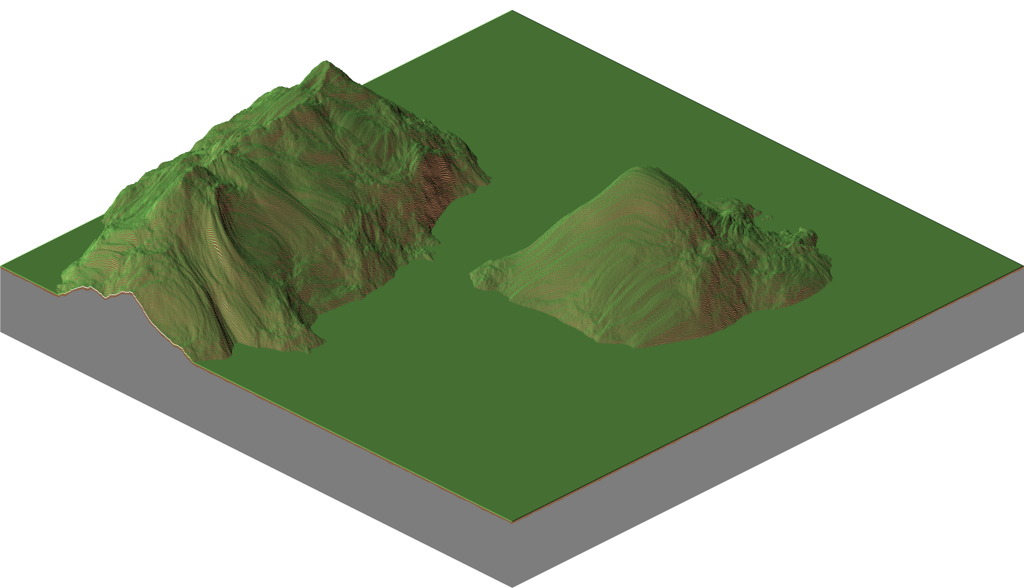 WorldPainter Script: Mountain Generator