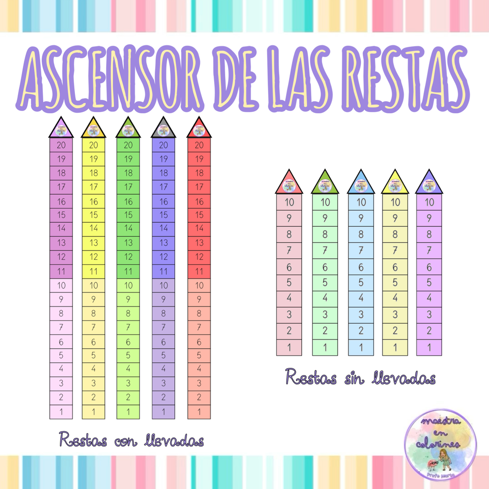 ASCENSOR DE RESTAS