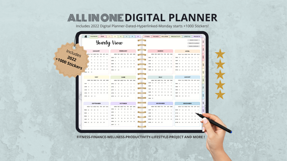 Digital Planner 2022+Stickers, Goodnotes Planner, iPad Planner ...