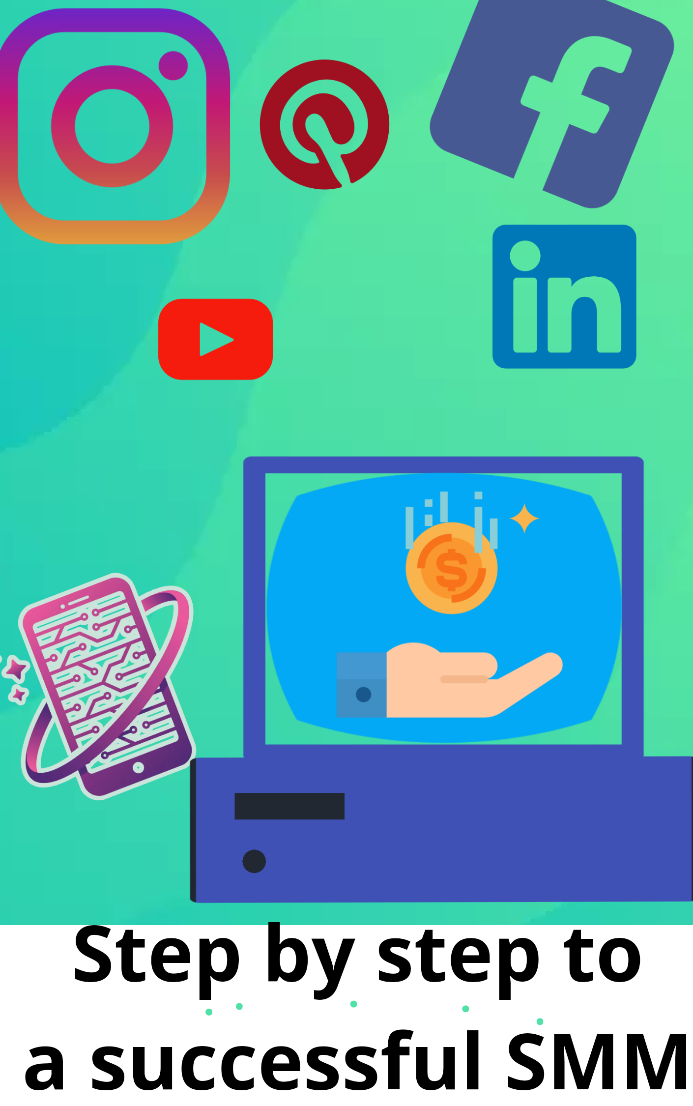 Step by step to a successful SMM - AllFor Business