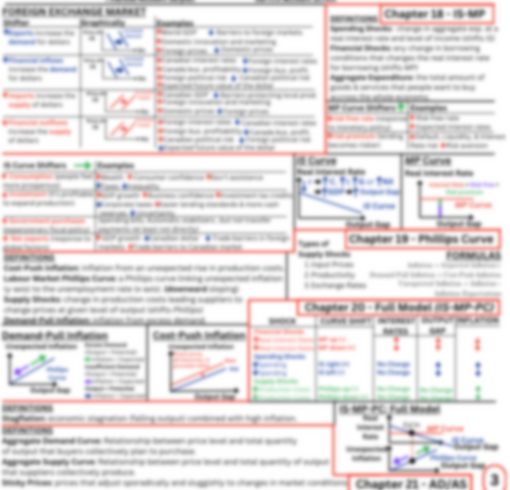 EC140 Final - Cheat Sheet (2025) - Wilfrid Laurier University