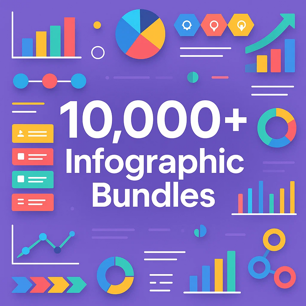 10,000+ Infographic Bundles – Visualize Data with Impact
