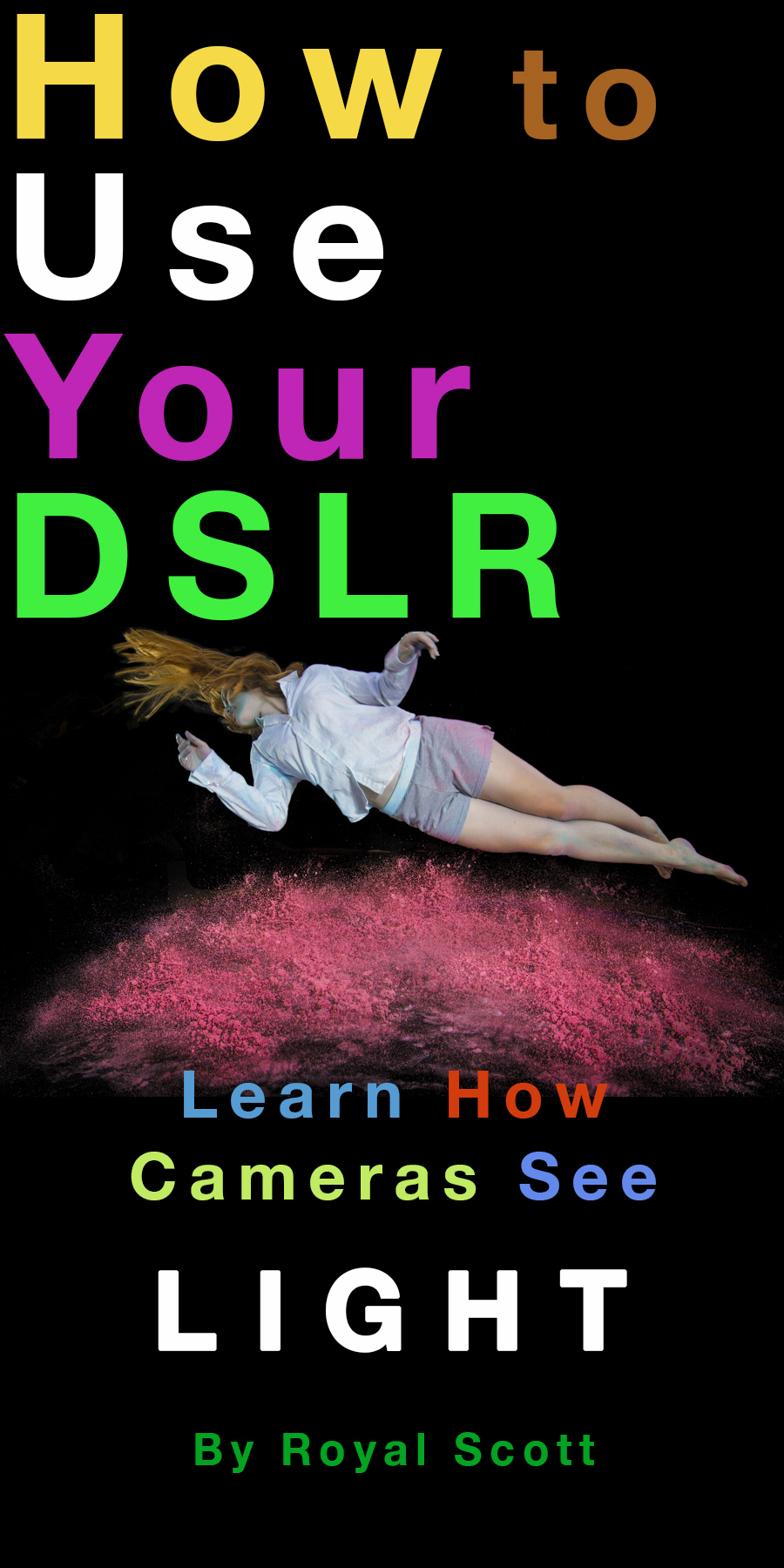 How to Use your DSLR