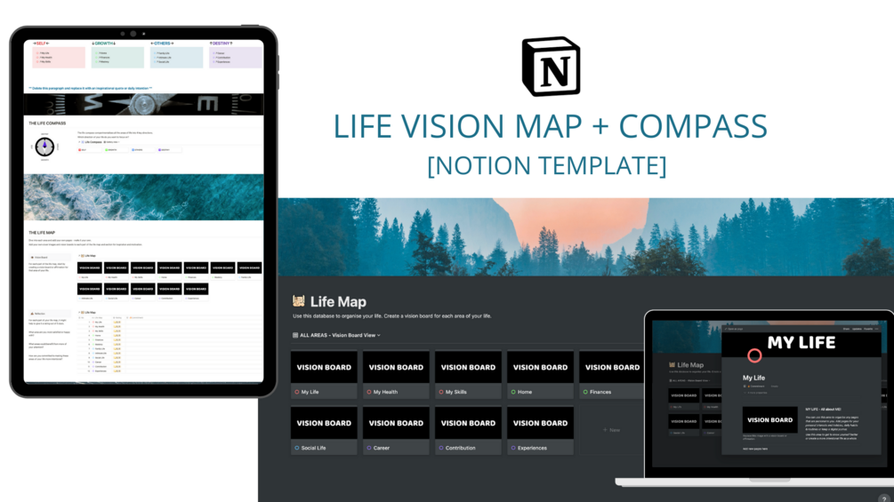 Life Vision Map + Compass [Notion template]