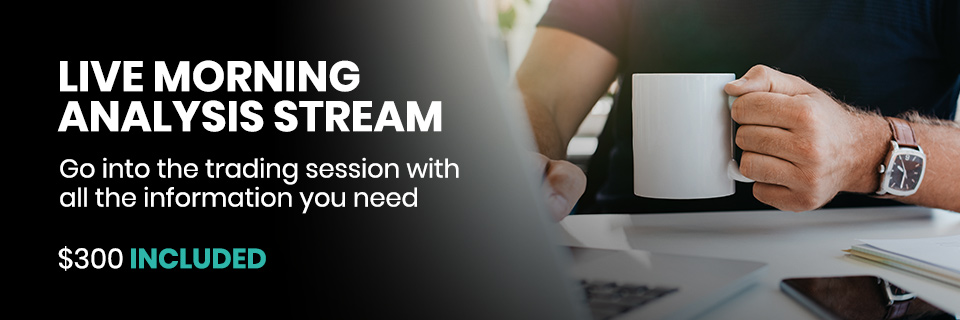 Price Action Trading Course - How To Day Trade Using Price Action