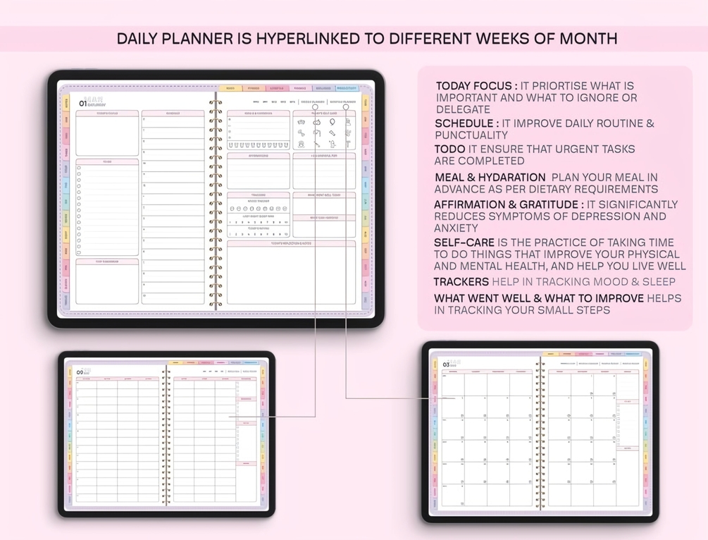 All-in-One Fully-Hyperlinked 2025 Digital Planner/Journal (With Free ...