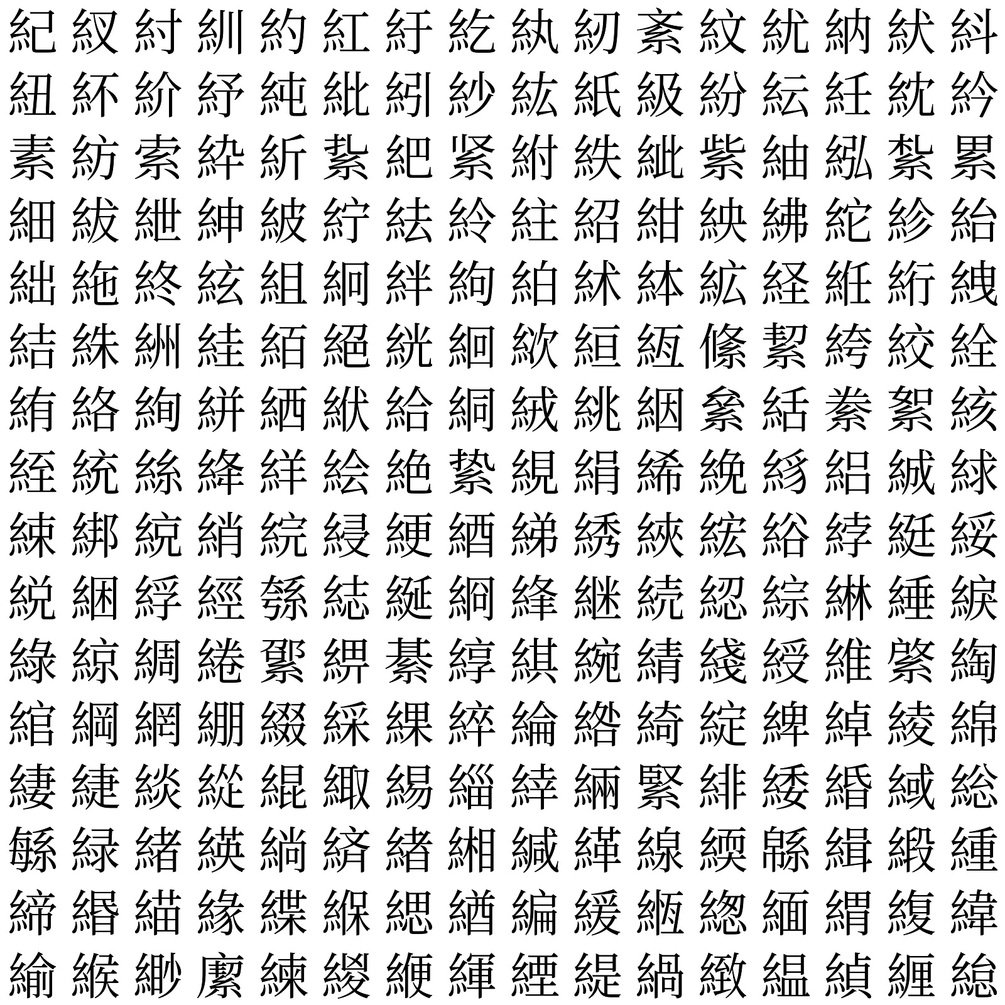Unicode CJK 7d00-7dff, 256 letters, SVG file for 2d and 3d
