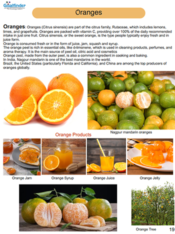 Fruits-Part 1 detailed description and exercises