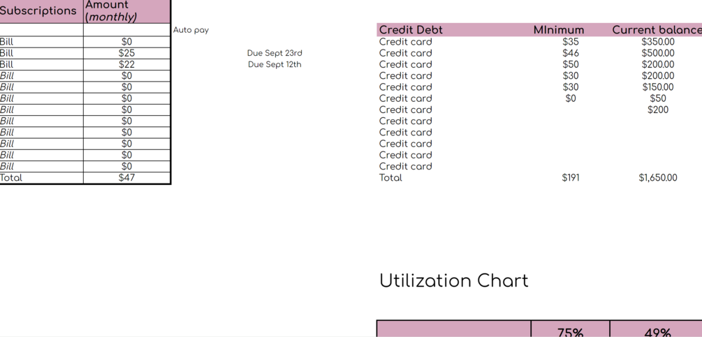 Rafaelina's Digital Products