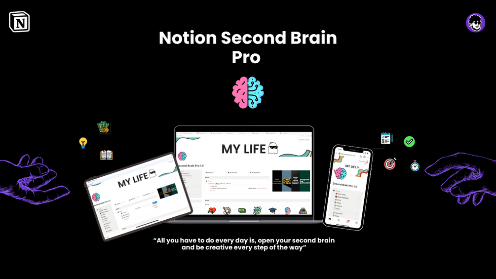 Notion Second Brain Pro