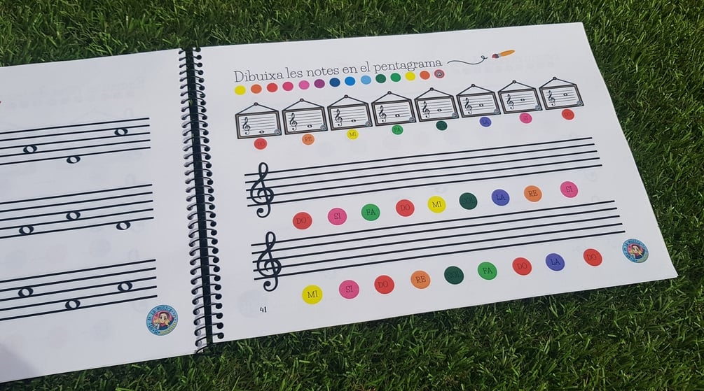 Cuaderno de las notas musicales (Castellano)