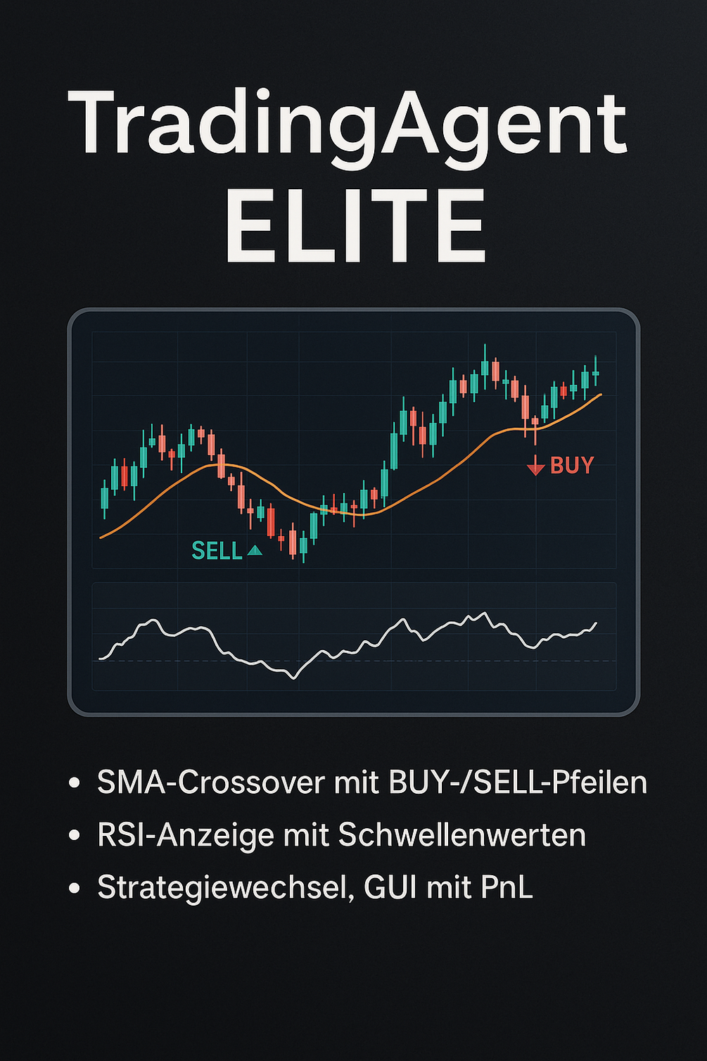 TradingAgent ELITE – Der visuelle KI-Trading-Bot für Profis