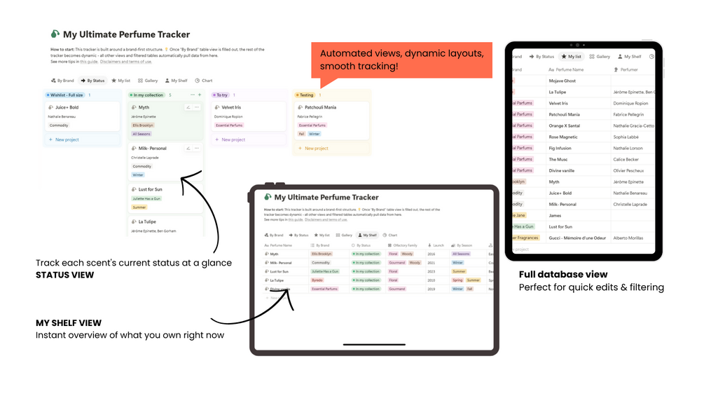 Ultimate Perfume Tracker for Notion