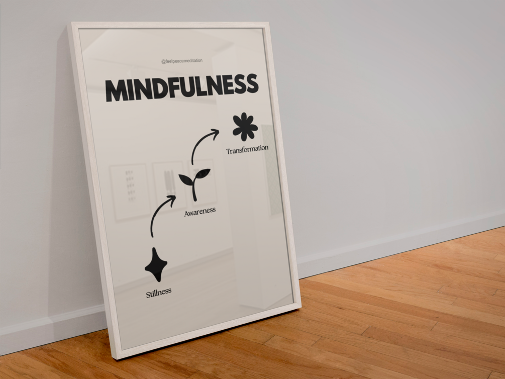 Mindfulness | DIGITAL Art Print