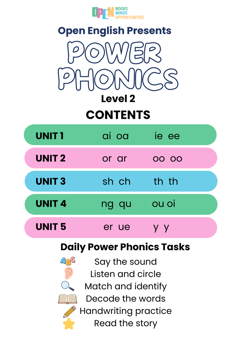 Power Phonics Book 2 – Synthetic Phonics for Early Readers (Grade 1–2)