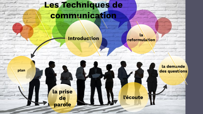 Techniques de communication
