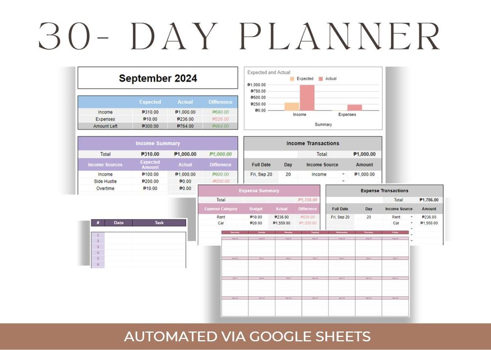 2 in 1 Google Sheets Monthly Planner and Budget Tracker - Instant Access