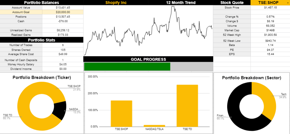 Free Stock Portfolio Tracker