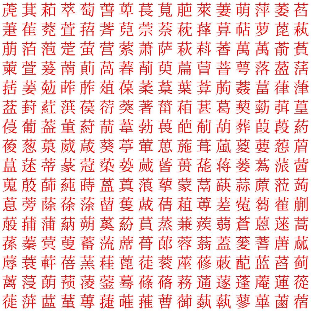 Unicode CJK 8400-84ff, 256 letters, BLEND file for 3d