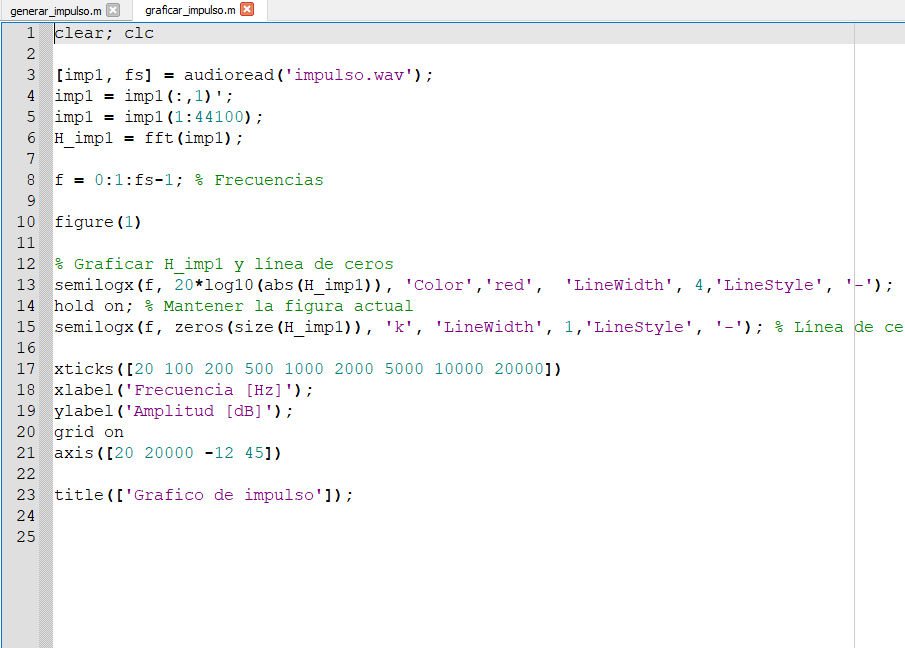 Graficar Respuesta en frecuencia de un VST - Octave/Matlab