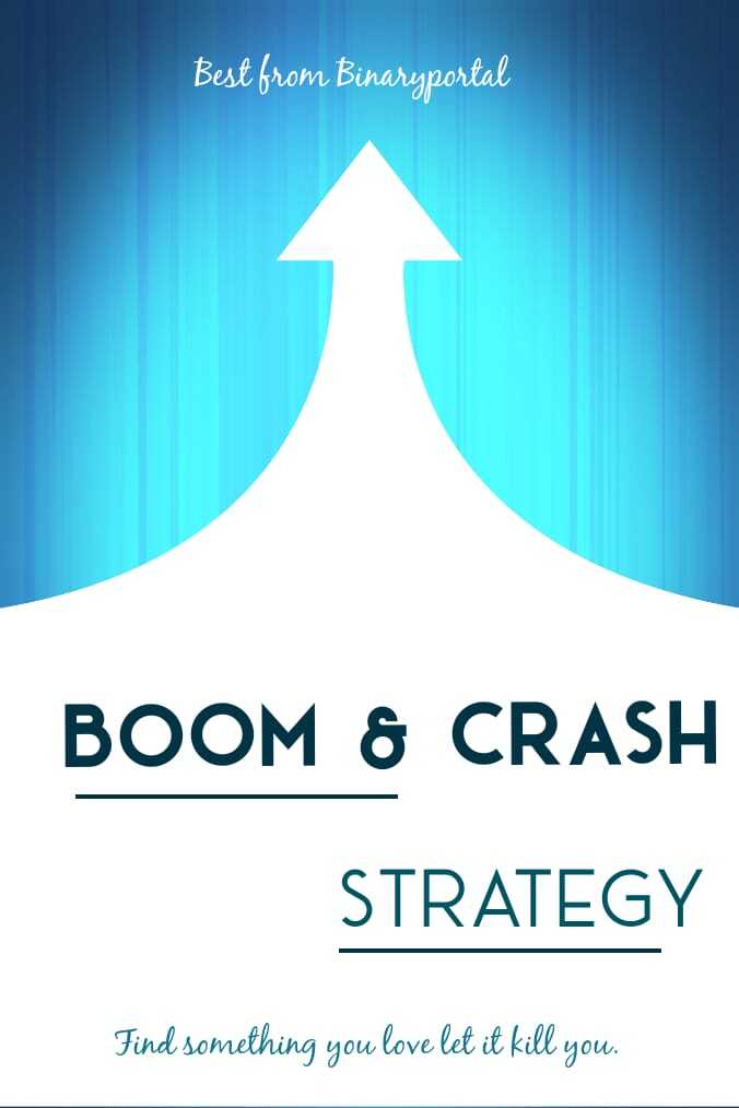 BPFX BOOM AND CRASH INDEX STRATEGY