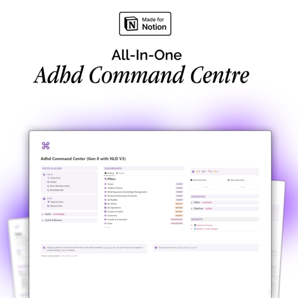 Complete Bundle Inc - Notion Templates