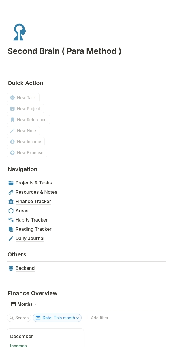 Information nexus notion template