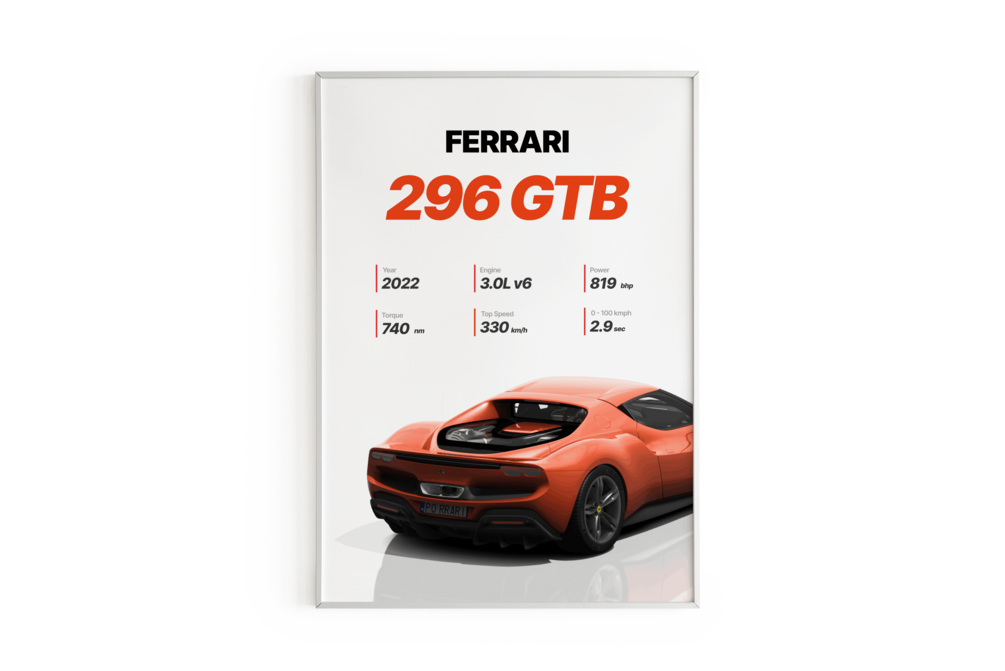 Ferrari 296 GTB Car Poster, Cars Poster Print, Retro car Poster ...
