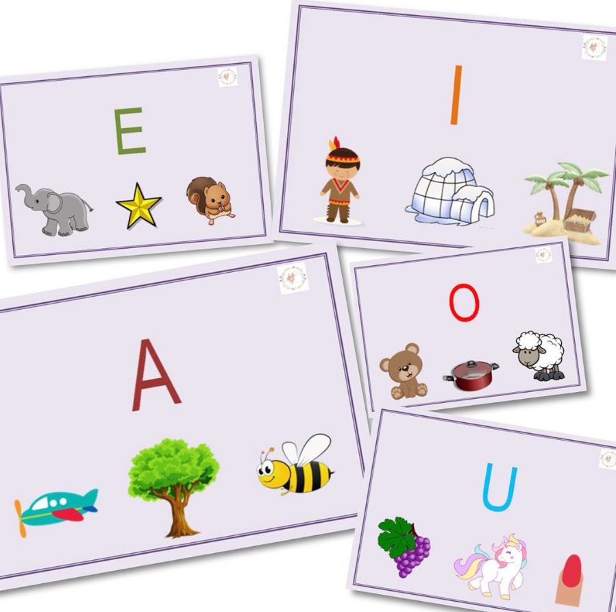 Les vocals (Català)