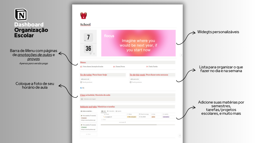Dashboard | Organização Escolar