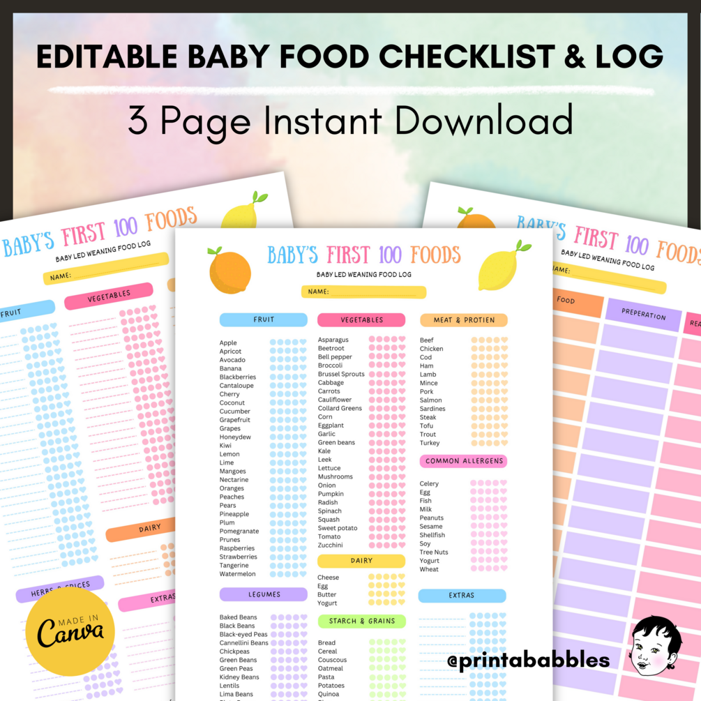 Editable Baby's First 100 Foods Baby Led Weaning Chart Instant Digital ...
