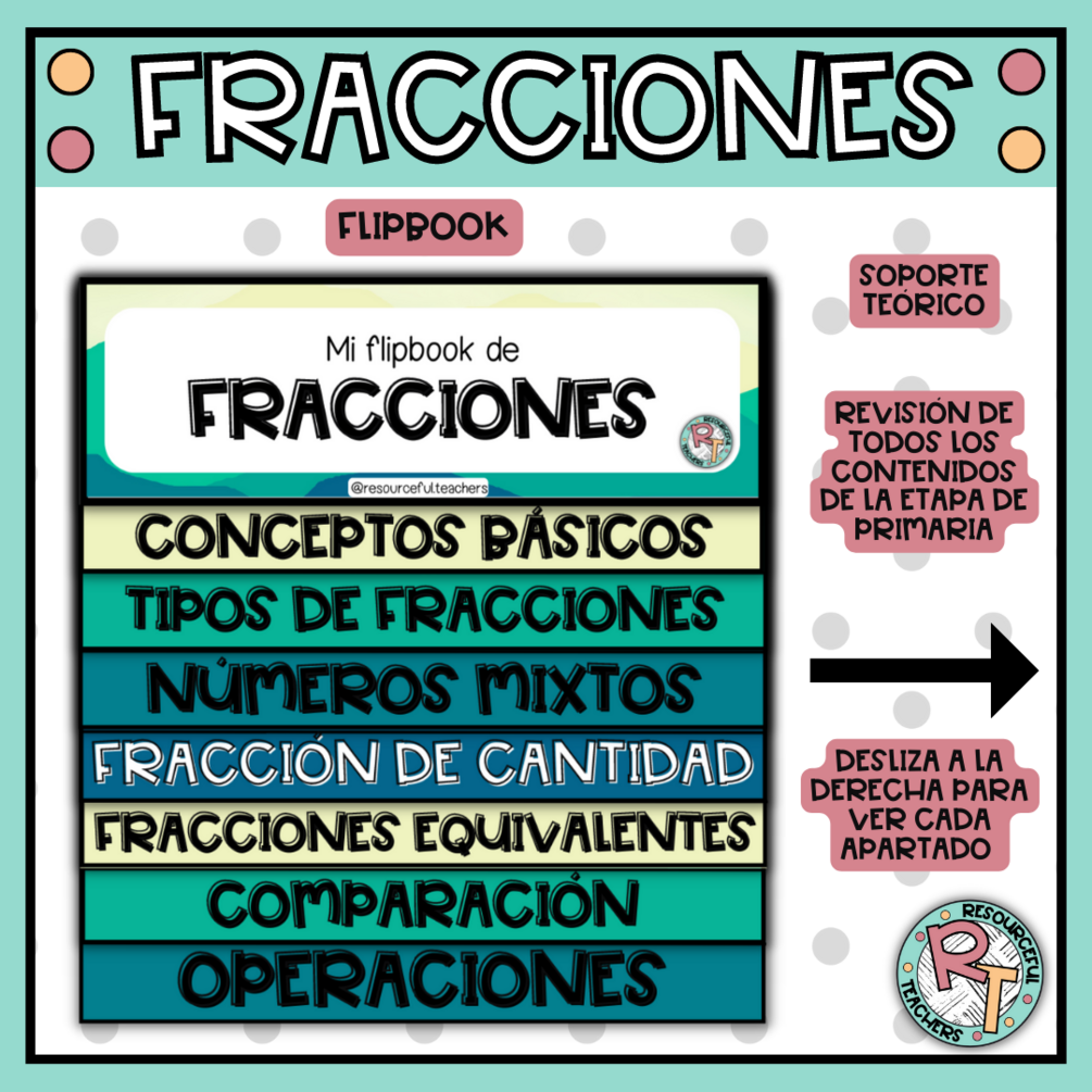 FLIPBOOK DE FRACCIONES